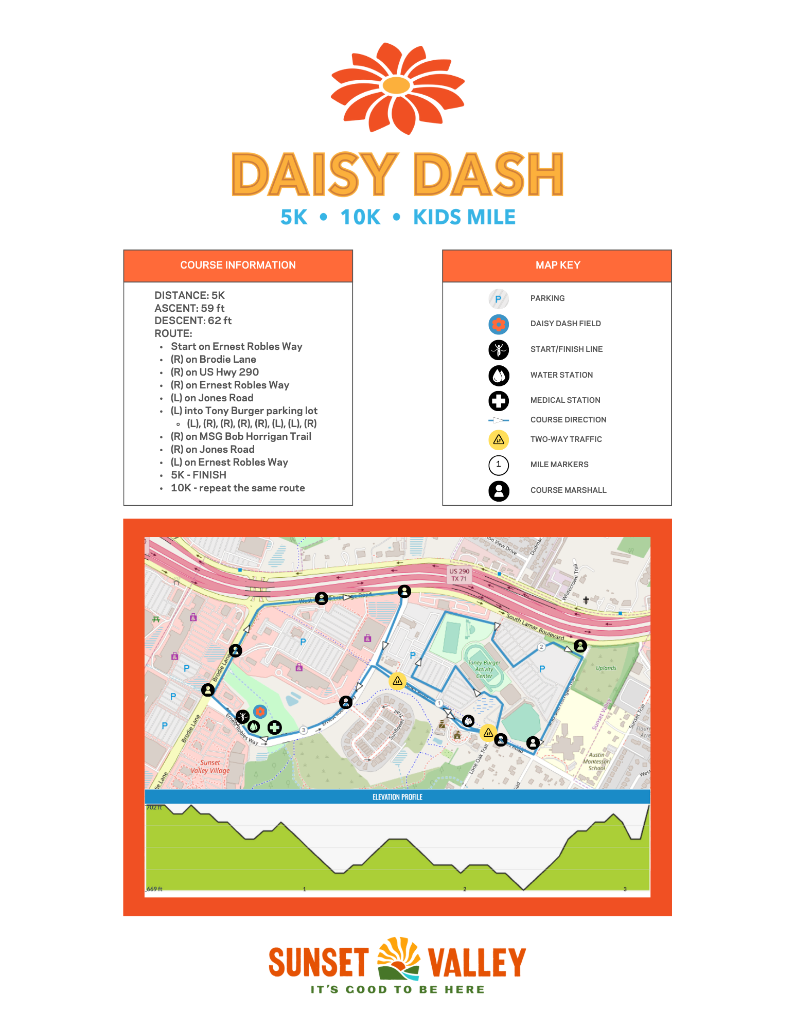 Daisy Dash - Austin Runners Club